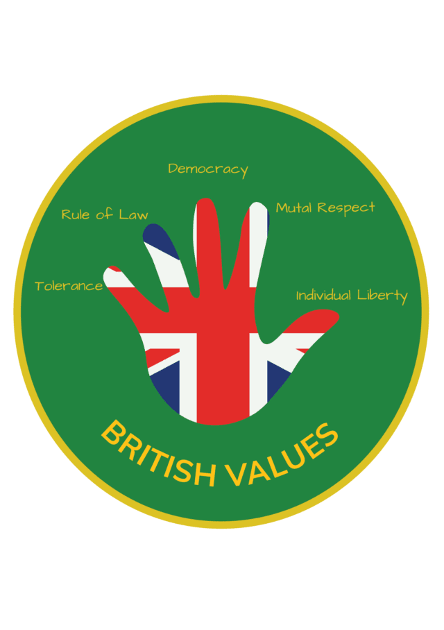 Our School Values and Vision at Stone St Mary's CofE Primary